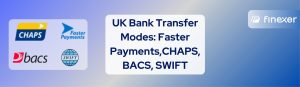 Bank Transfer Modes: Faster Payments,CHAPS, BACS, SWIFT