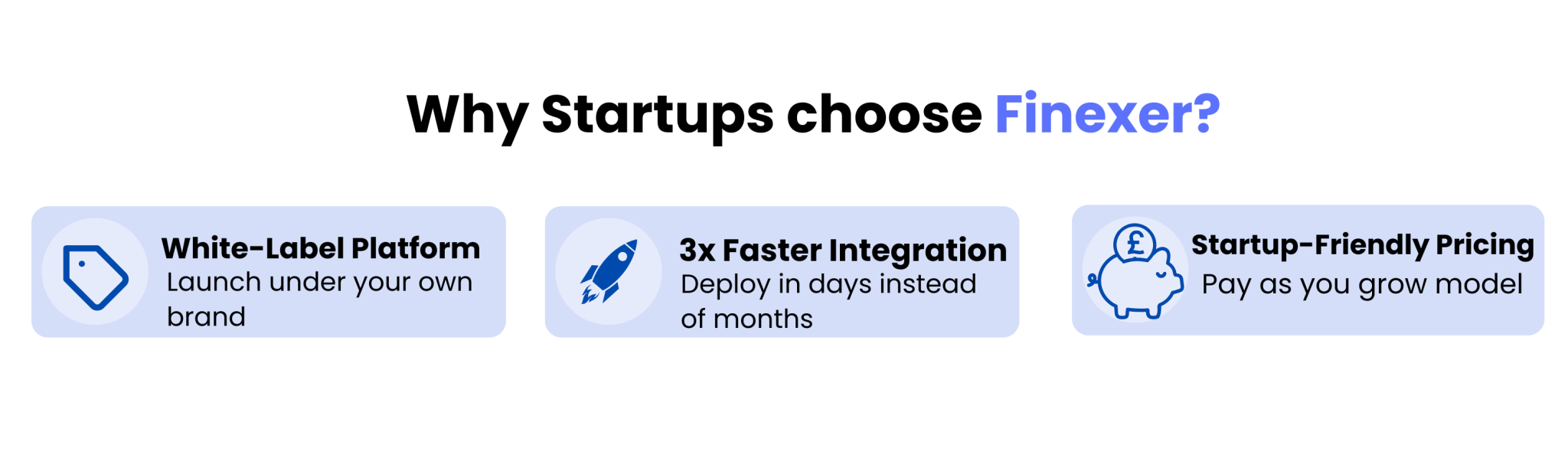 Payment Gateway vs PSP vs Payment Processor | 2025 Guide