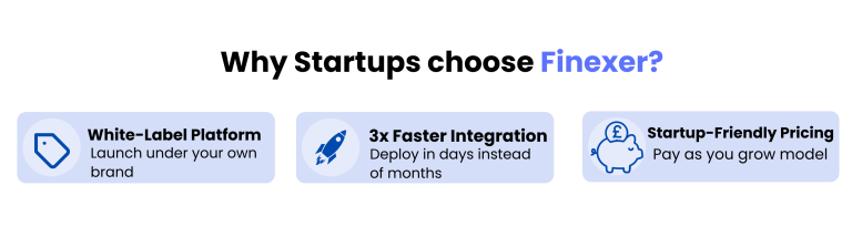 Top 5 Open Banking Apps for Financial Management in 2025