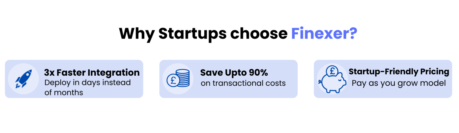 Bank Transfer Modes: Faster Payments,CHAPS, BACS, SWIFT