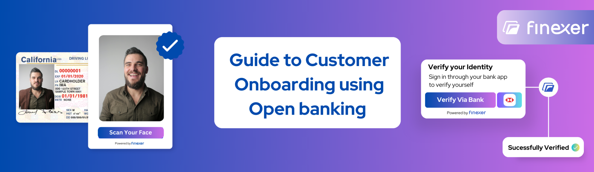 #1Guide to Customer Onboarding using Open banking | Finexer