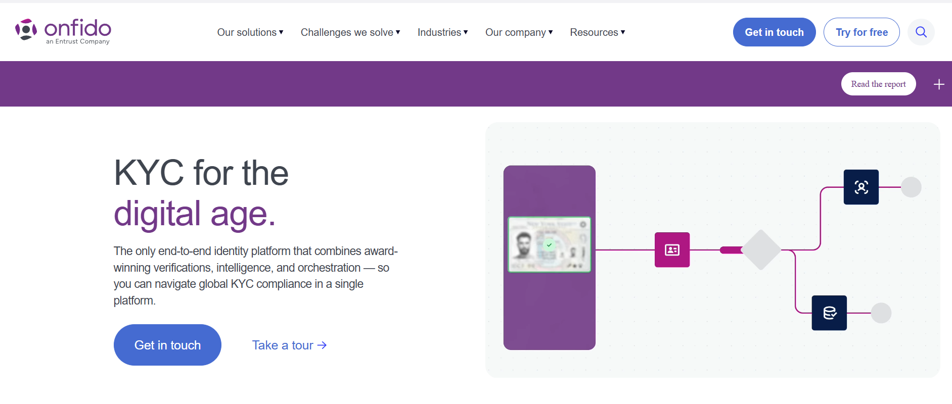 Onfido 2025 Pricing for Businesses | Budget Guide