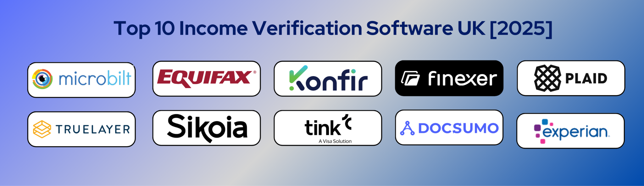 Top 10 Income Verification Software UK [2025]
