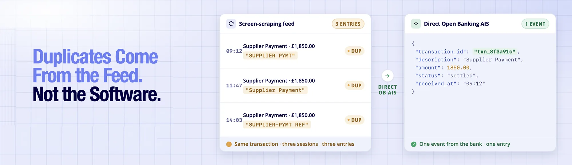 Why Duplicate Transactions Appear in Bank Feeds